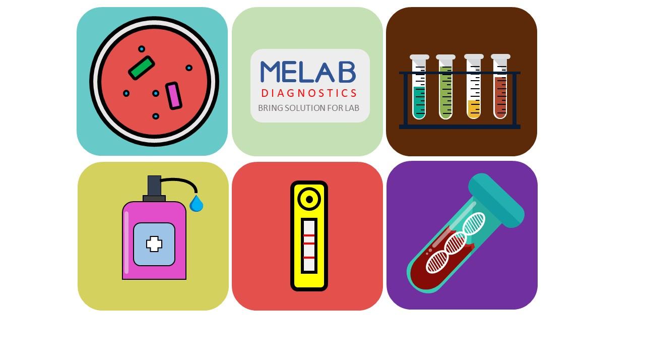 Melab Diagnostics